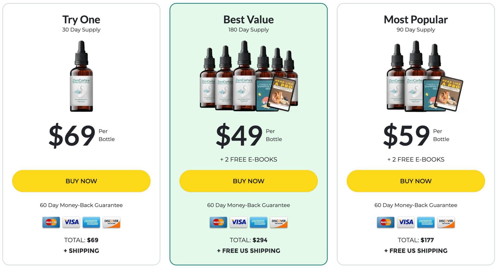 ZenCortex® | Official Site | Support for Clear Hearing & Tinnitus